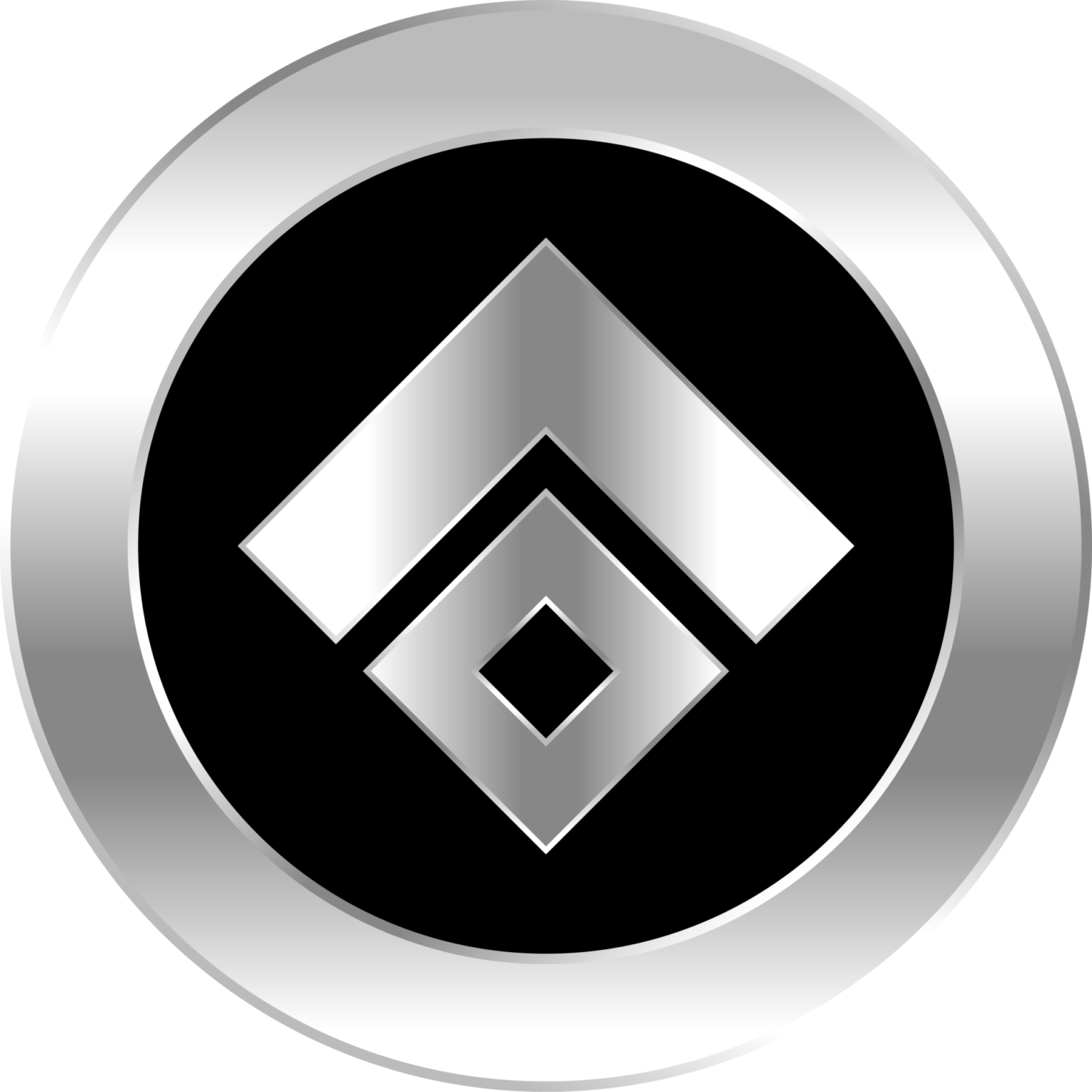 Memberships – Techno Funda Community