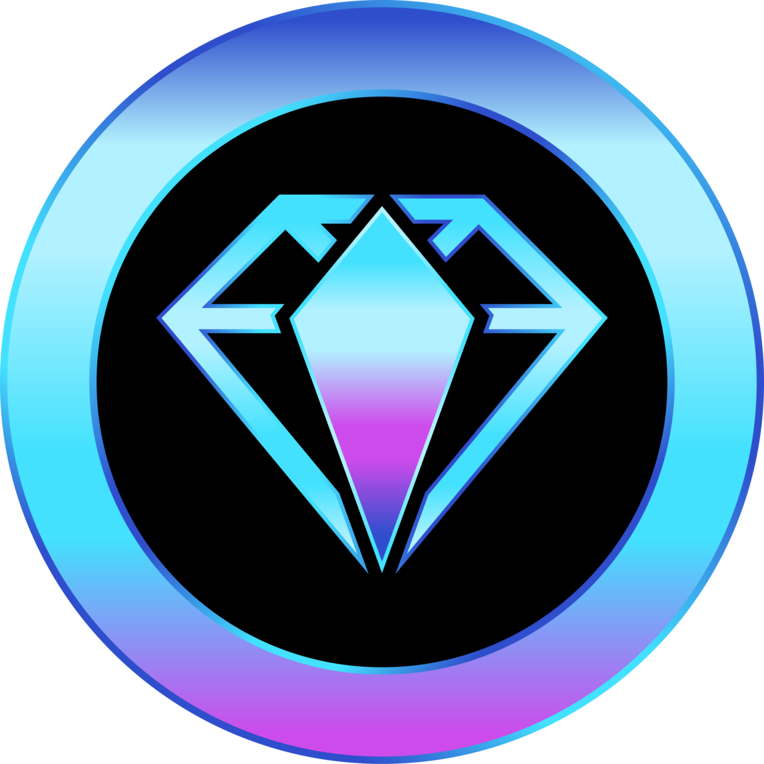 Memberships – Techno Funda Community